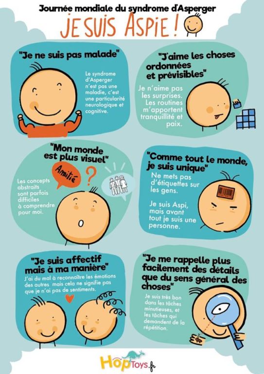 Centralisation de brochures pédagogiques TSA - l'autisme en image