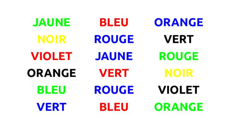 test de STROOP - comprendre, interpréter, analyser. Bilan psychomoteur